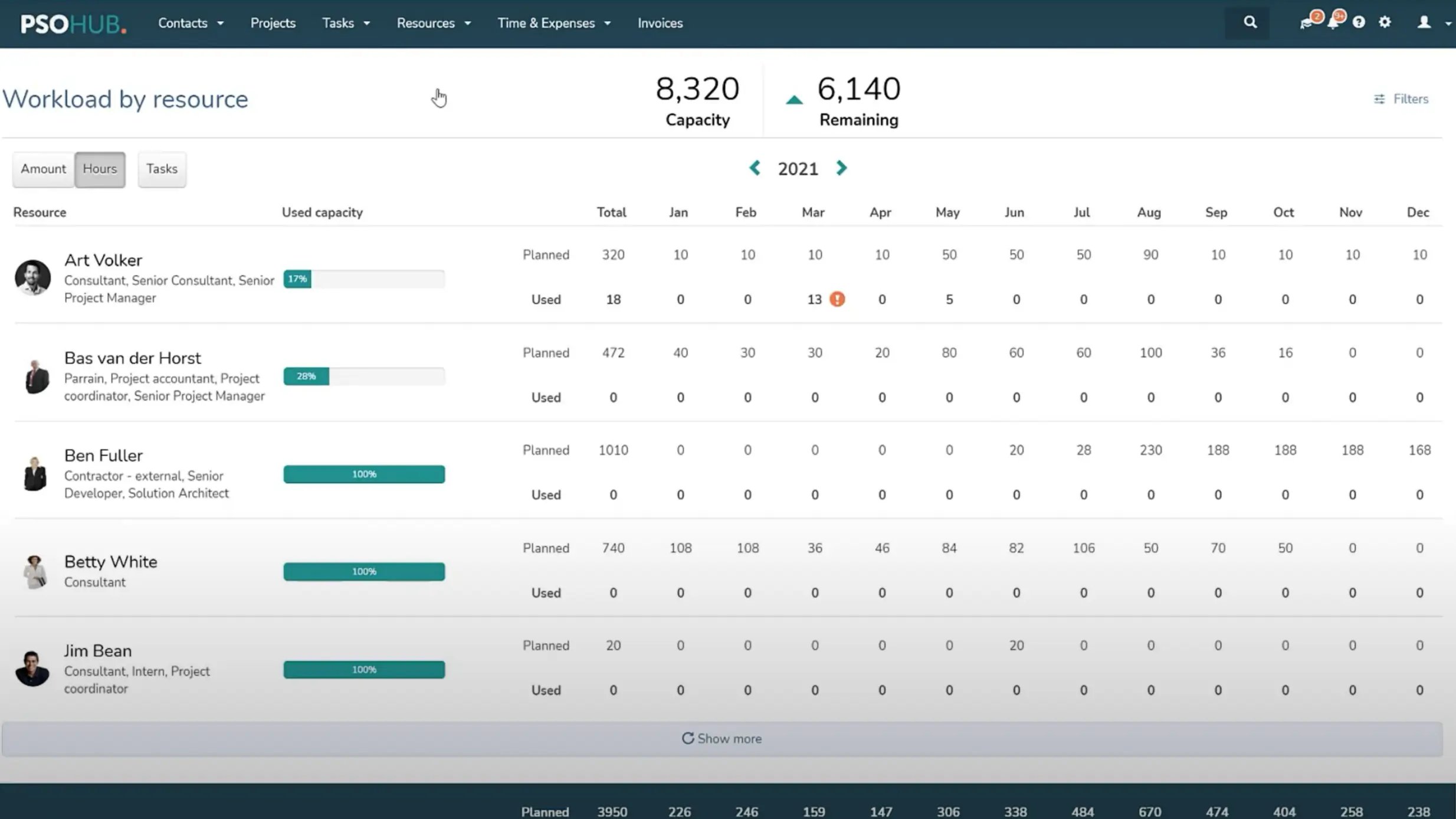 Ontdek PSOhub: slimme project management software voor HubSpot